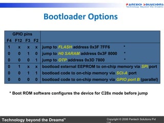Interrupt system f28x | PPT