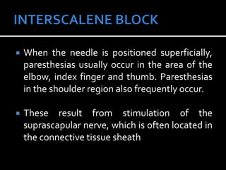 Interscalene Block