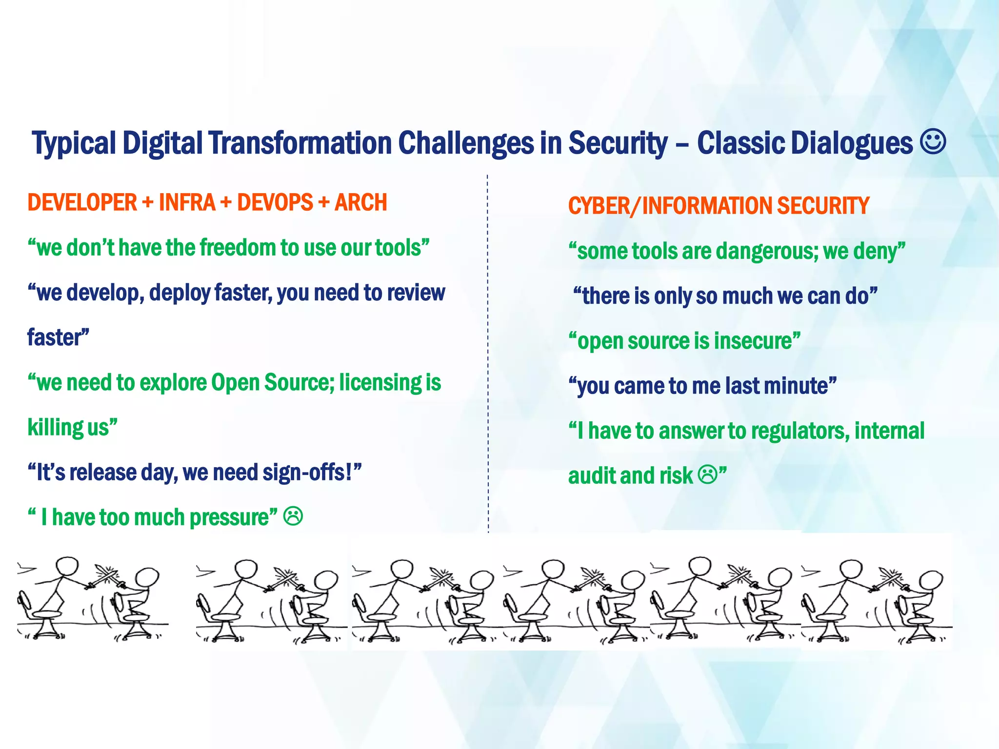Shift Left Security – Guidance on embedding security for a Digital ...