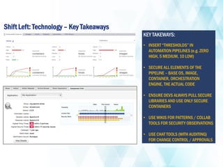 Shift Left Security – Guidance on embedding security for a Digital ...