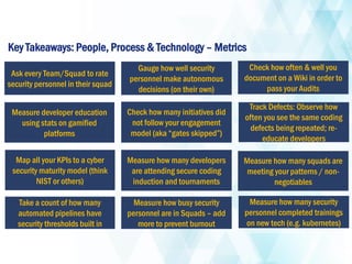 Shift Left Security – Guidance on embedding security for a Digital ...