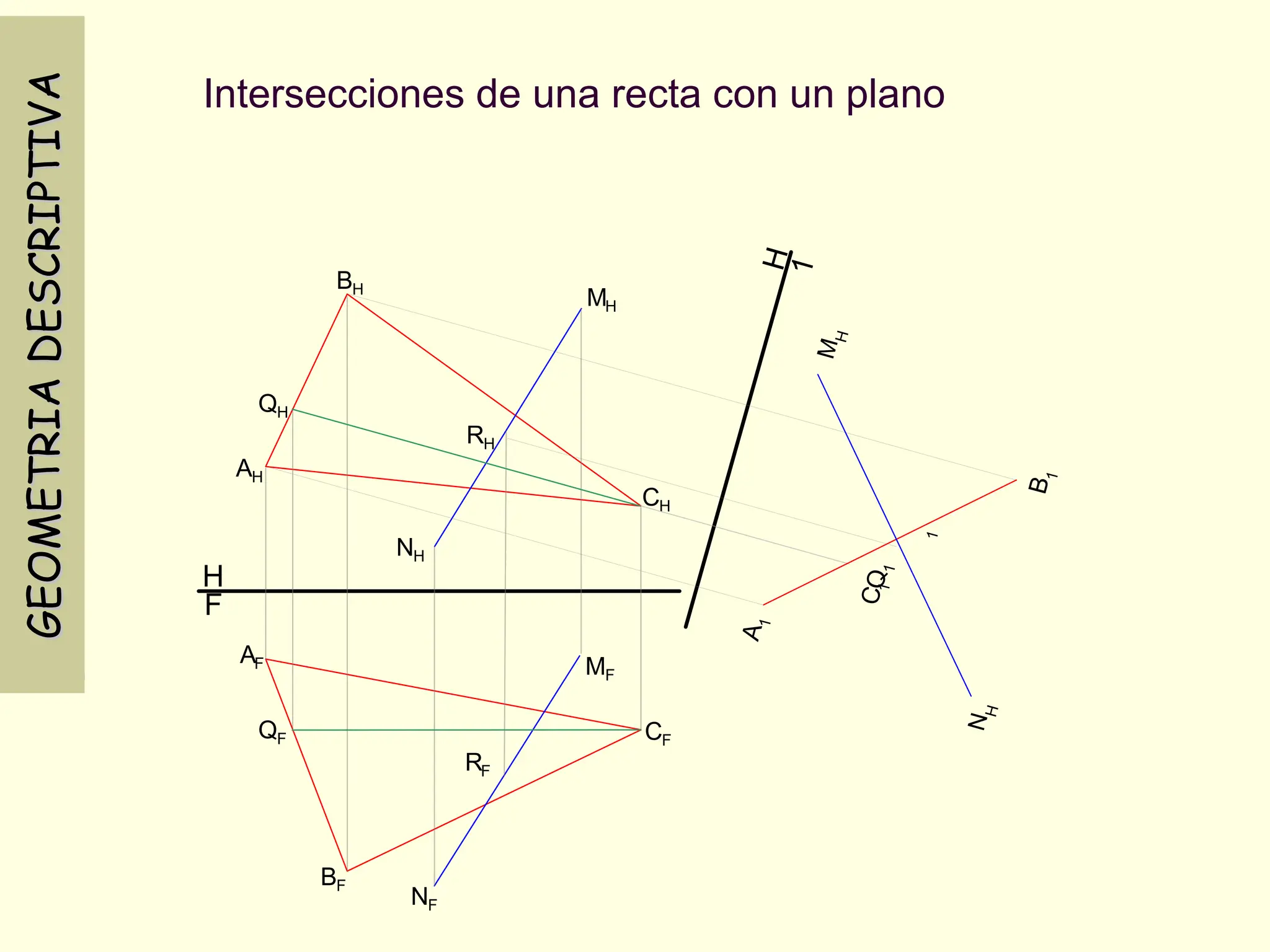 INTERSECCIONES PARA ESTUDIANTES DE INGENIERIA.ppt