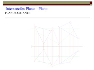 Interseccion plano plano | PDF