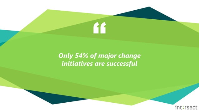 Leveraging Change Leadership to Find Success in your IRM Program | PPT