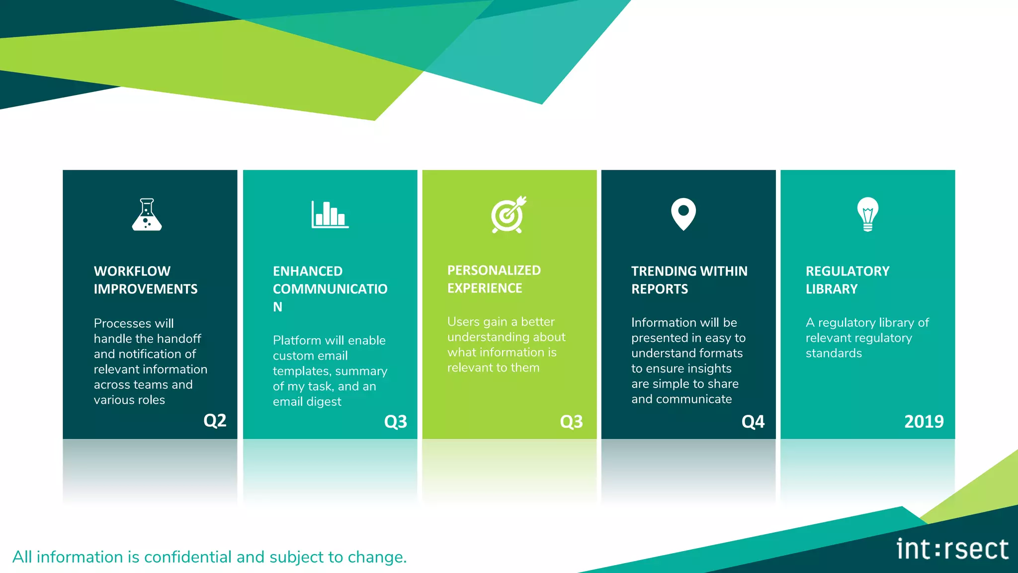 An Intro to Resolver's Compliance Application | PDF | Computer Software and Applications | Computing