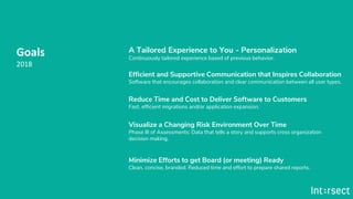 An Intro to Resolver's Compliance Application | PDF | Computer Software and Applications | Computing