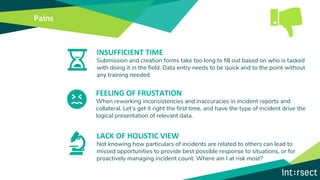 An Intro to Resolver's Incident Management Application | PDF