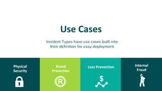 An Intro to Resolver's Incident Management Application | PDF