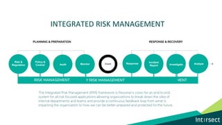 An Intro to Resolver's Incident Management Application | PDF