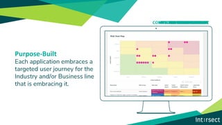 An Intro to Resolver's Incident Management Application | PDF