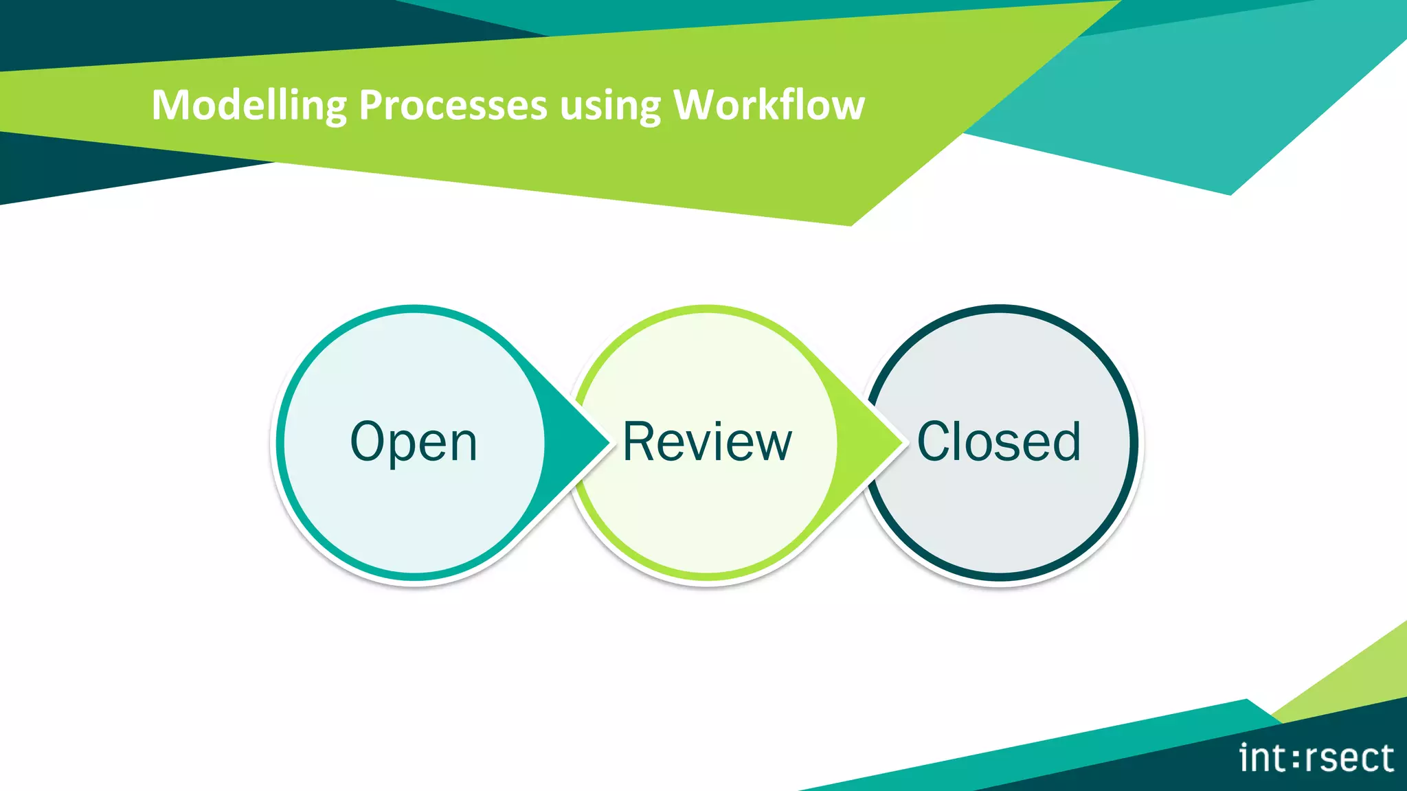 Modelling your Business Processes with Resolver Core | PDF