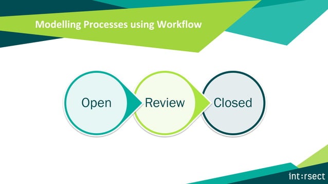 Modelling your Business Processes with Resolver Core | PDF