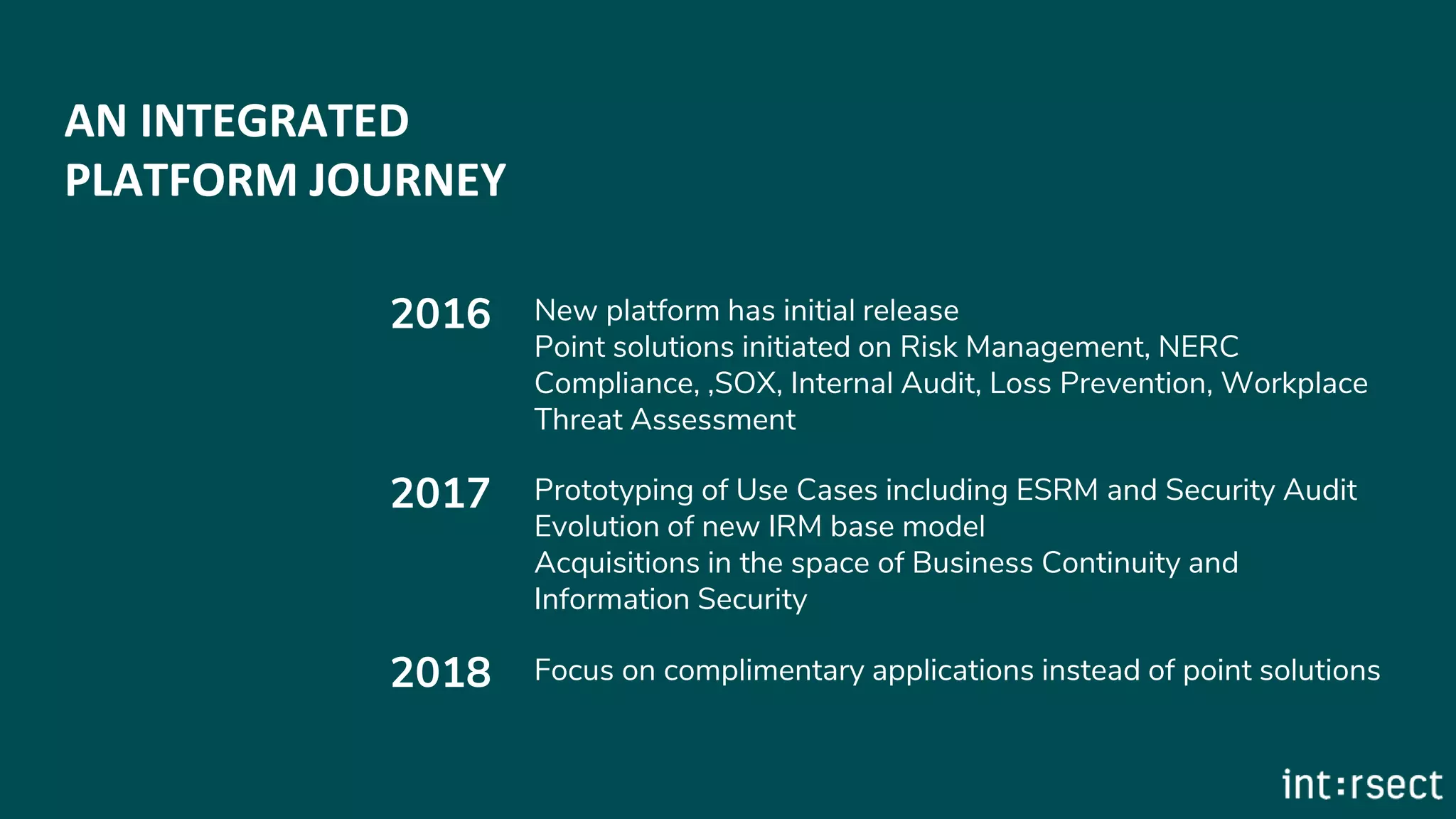 An Intro to Resolver's Risk Application | PDF