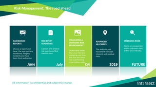 An Intro to Resolver's Risk Application | PDF