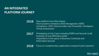 An Intro to Resolver's Risk Application | PDF