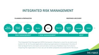 An Intro to Resolver's Risk Application | PDF