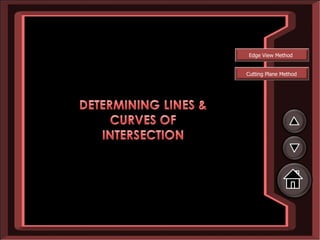 Intersection | PPT