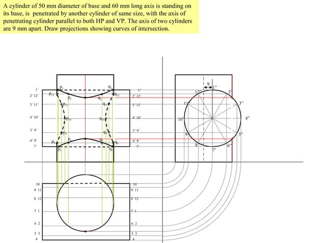Intersection and Penetration of Soilds | PPT | Physics | Science
