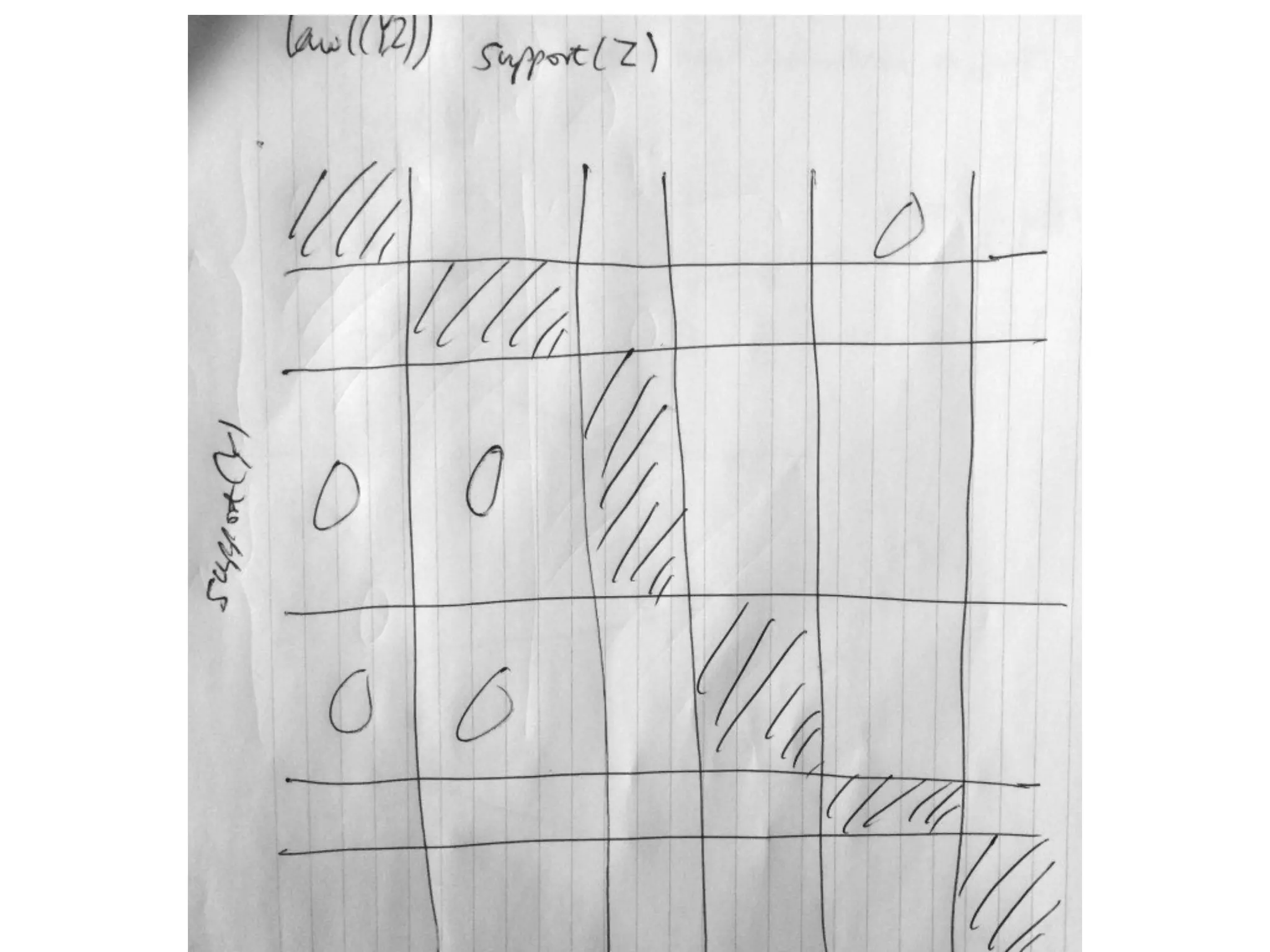 The Intersection Axiom of Conditional Probability | PPT