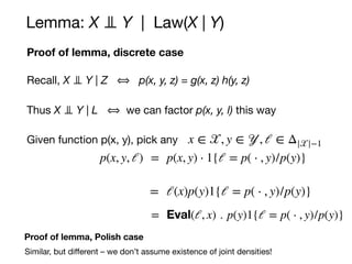 The Intersection Axiom of Conditional Probability | PPT