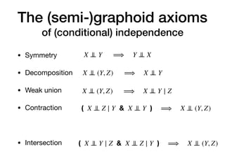 The Intersection Axiom of Conditional Probability | PPT
