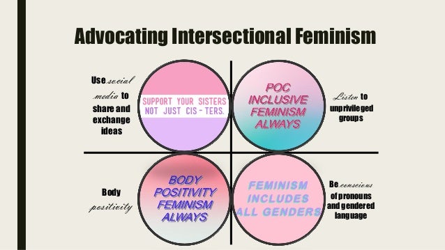 Intersectional Feminism