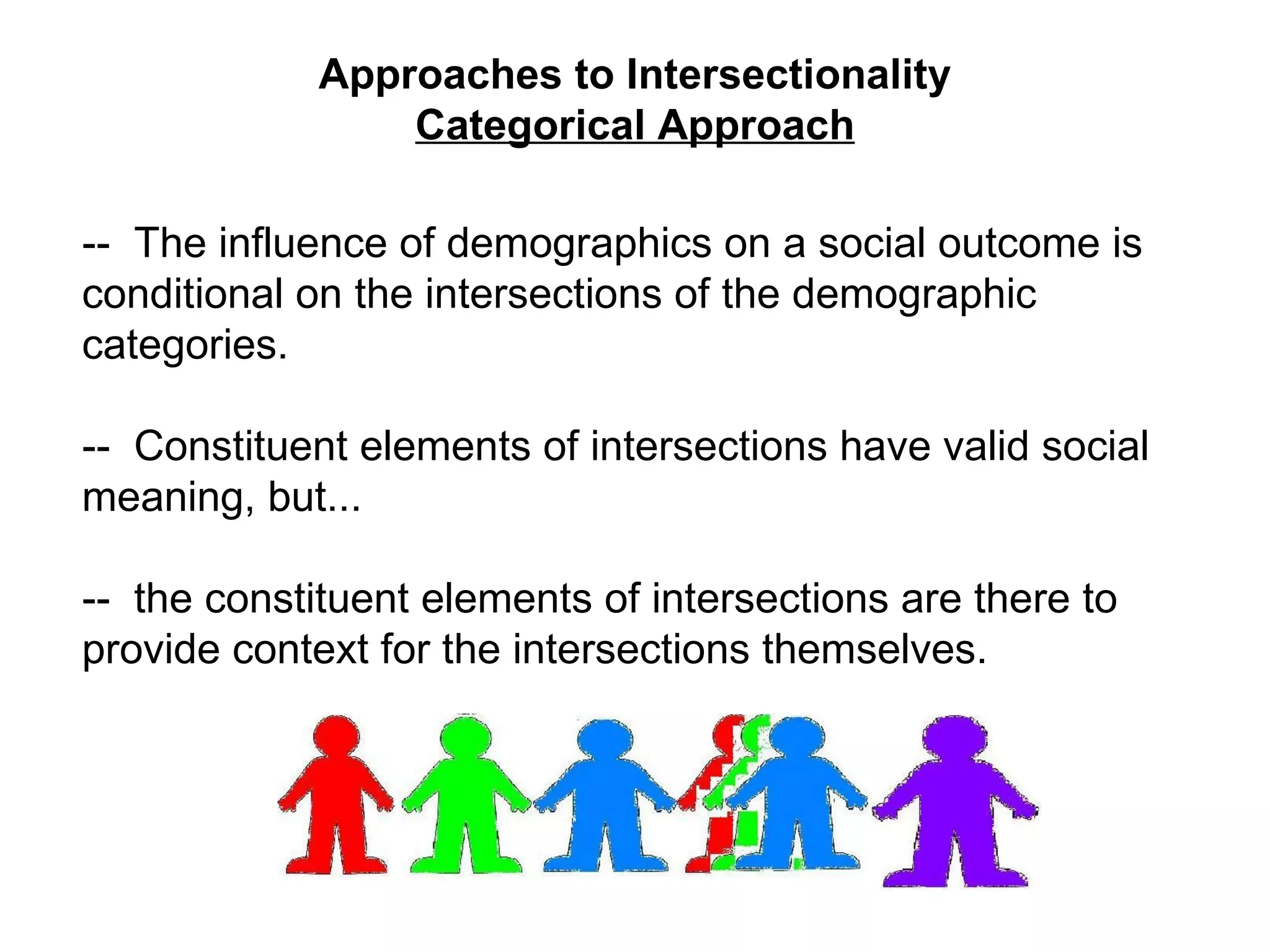 Intersectionality and Socioeconomic Resources | PPT