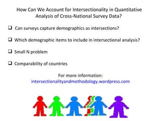 Intersectionality and Socioeconomic Resources | PPT