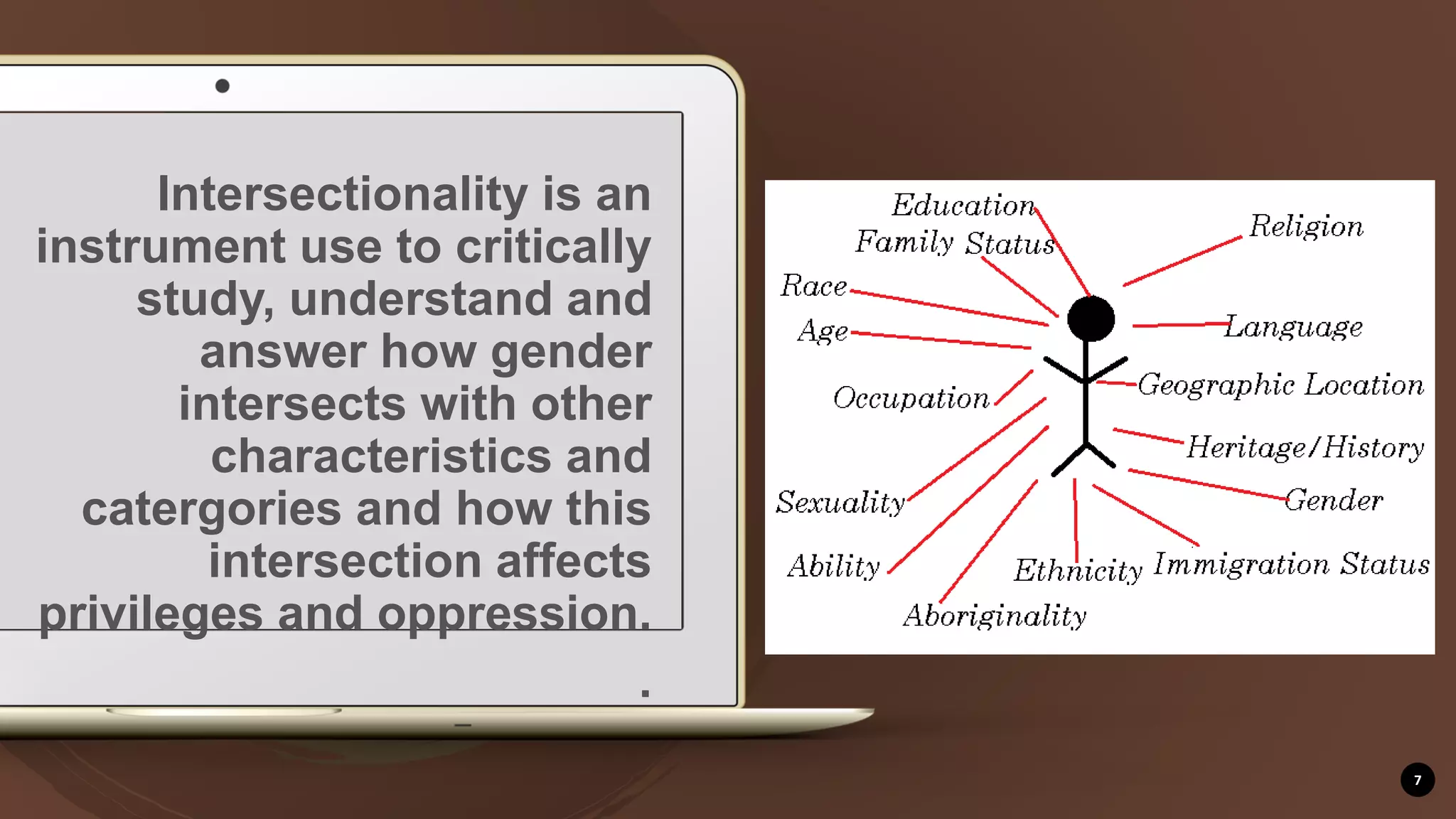 INTERSECTIONALITY.pptx