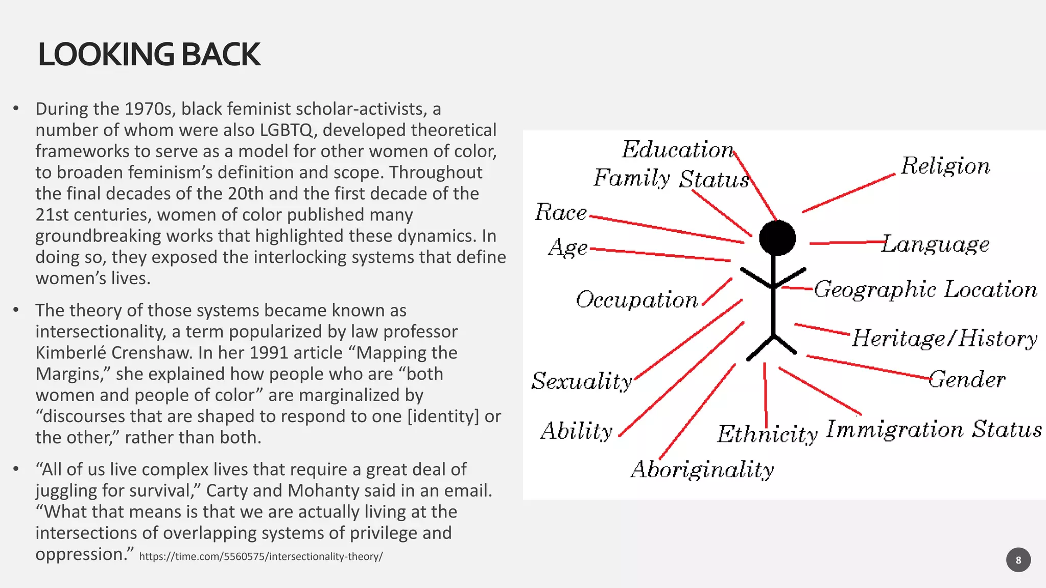 INTERSECTIONALITY.pptx