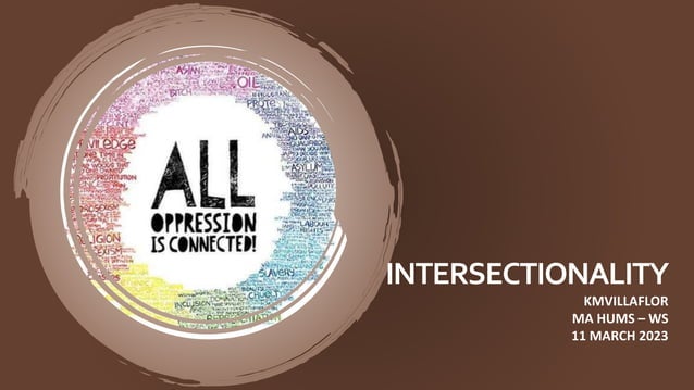 INTERSECTIONALITY.pptx | Debated Sensitive Social Issues | Sensitive Topics