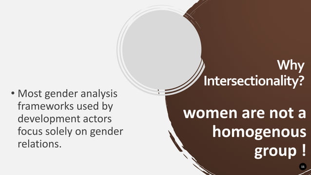 INTERSECTIONALITY.pptx | Debated Sensitive Social Issues | Sensitive Topics