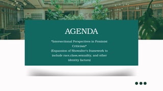 Intersectional perspectives in Feminist Criticism | PPT