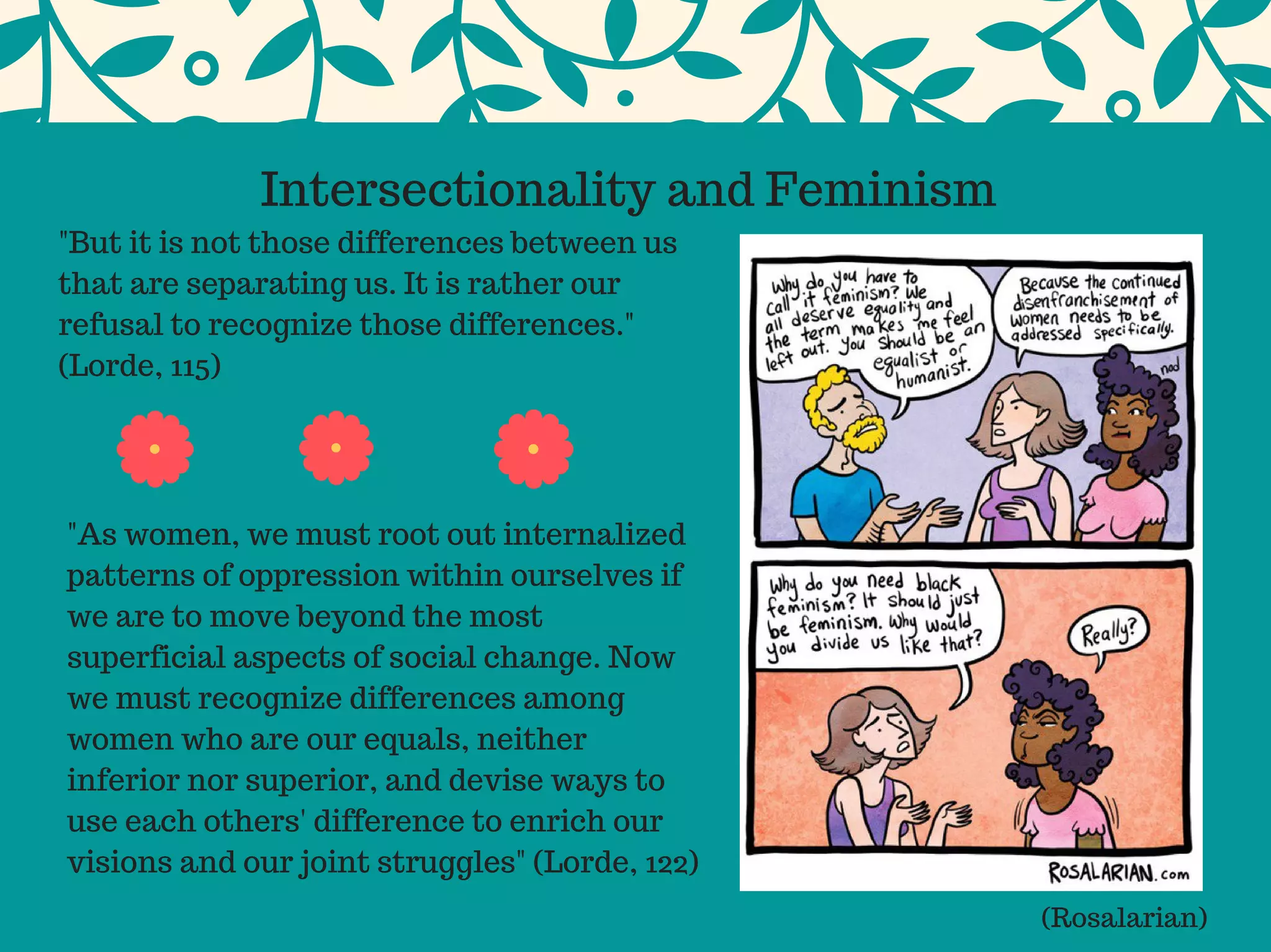 Intersectionality power point | PDF