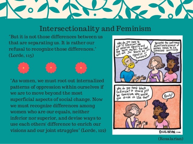 Intersectionality power point