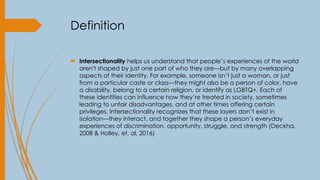 Intersectionality Theory of gender..pptx