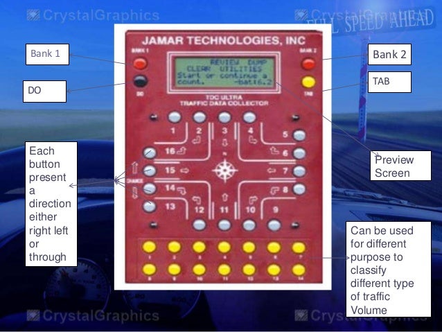 Intersection analysis and data collection using jamar counter