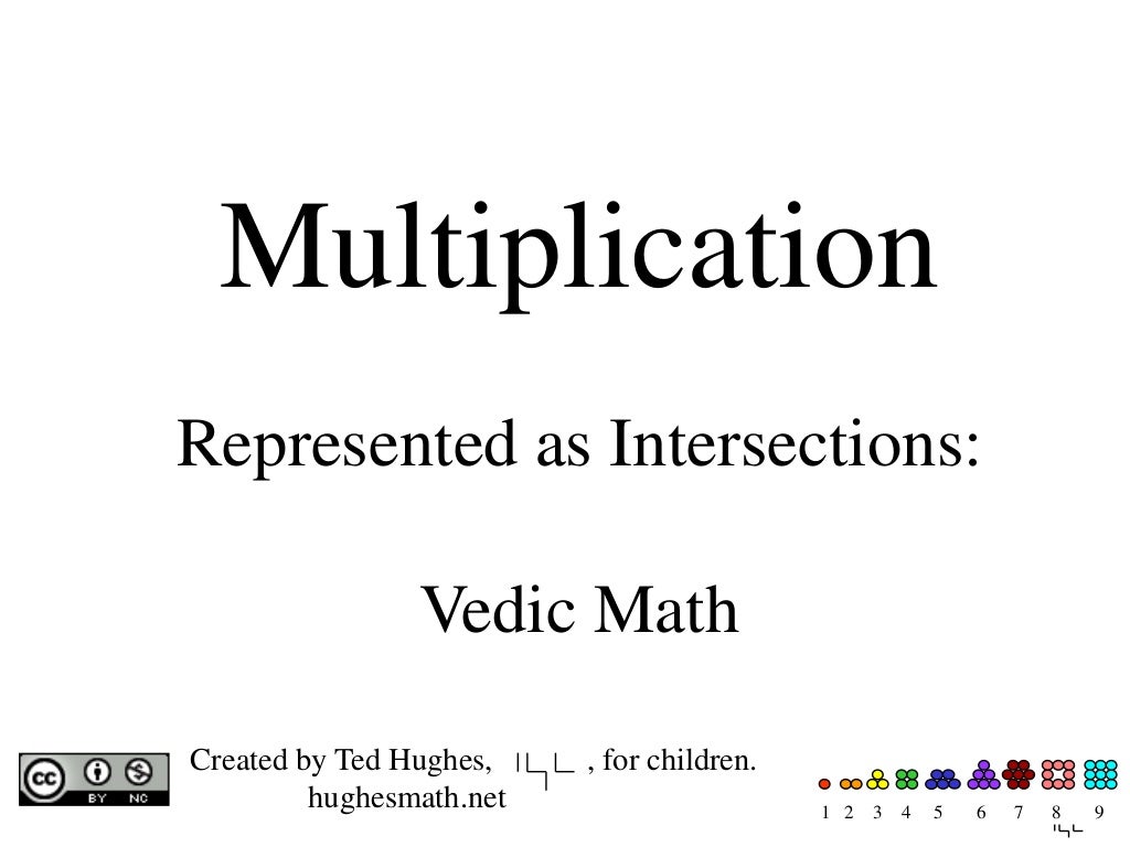 intersection-multiplication-complete