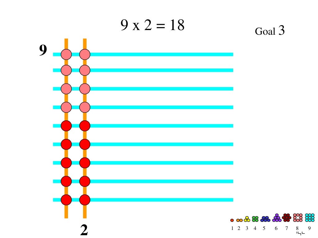 Intersection Multiplication Complete intersection-multiplication-complete