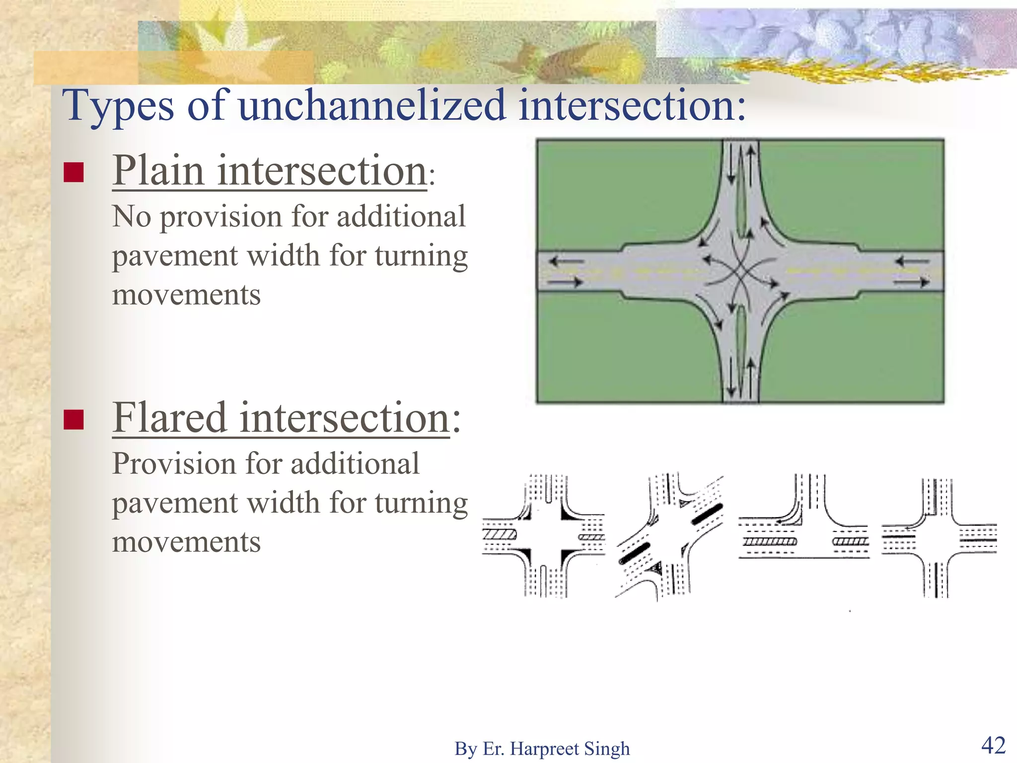 Intersection designs ppt | PPT
