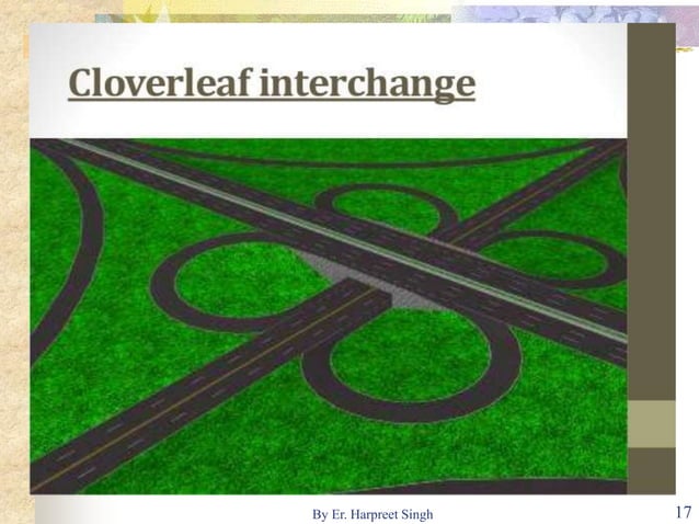 Intersection designs ppt | PPT