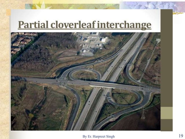 Intersection designs ppt | PPT