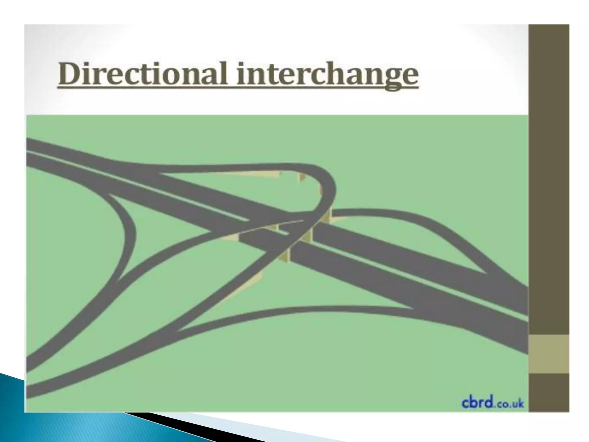 Intersection designs ppt | PPTX