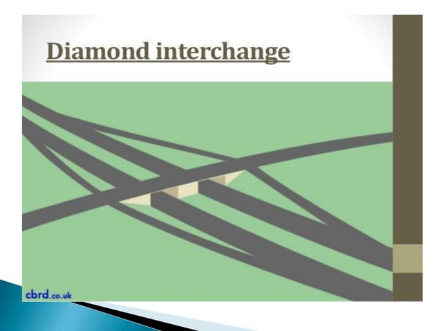 Intersection designs ppt | PPTX | Cycling | Sports