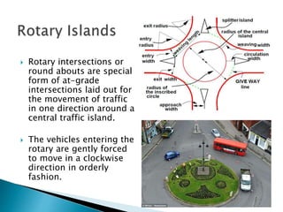 Intersection designs ppt | PPTX