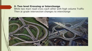 Intersection in roads by malyar talash | PPTX