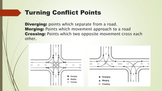 Intersection in roads by malyar talash | PPTX