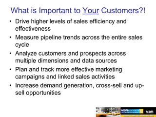 Intersection of Business Intelligence and CRM vsr12 | PDF