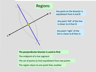 Intersection of loci | PPTX