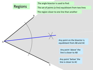 Intersection of loci | PPTX